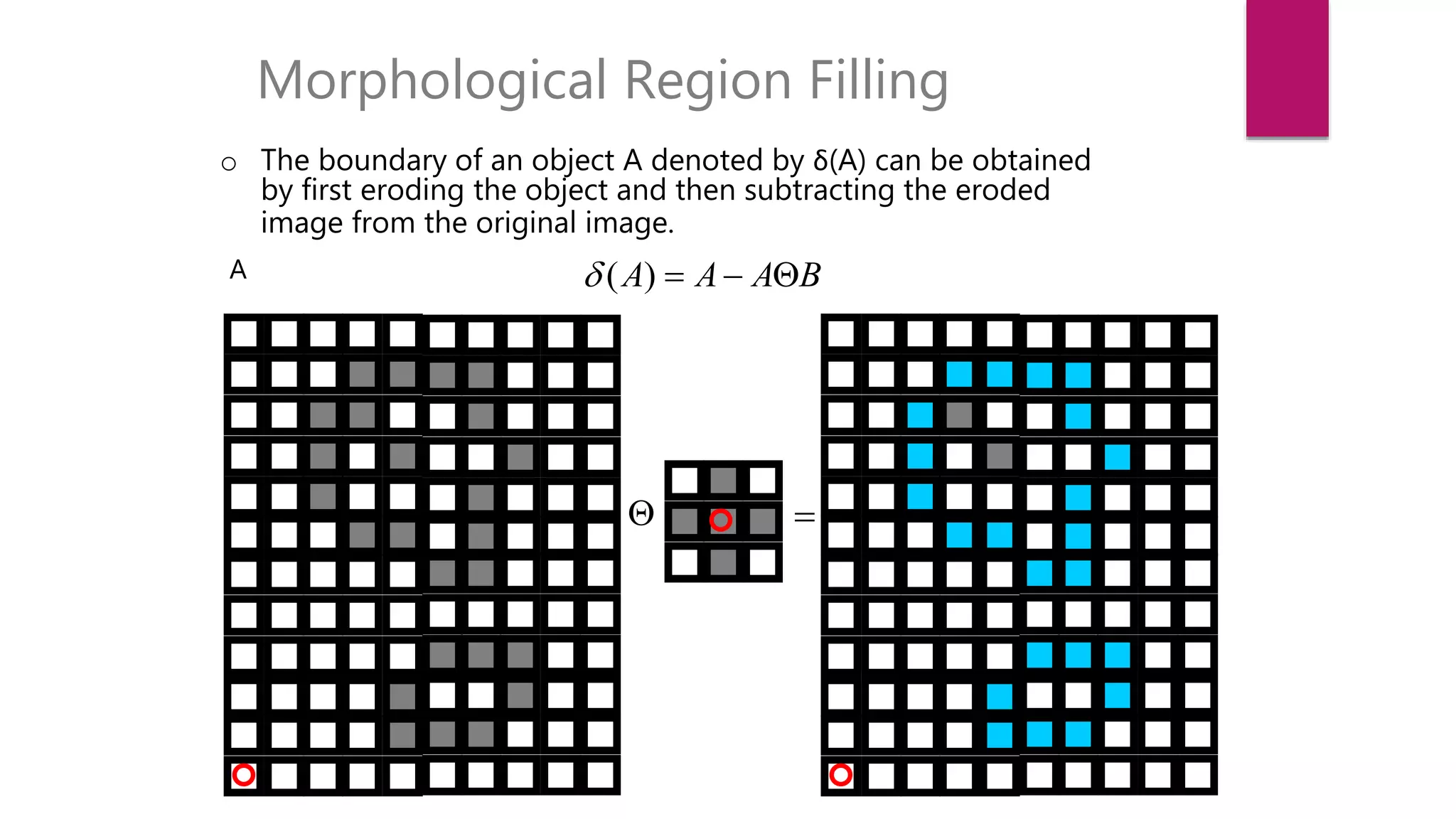 Region filling | PPTX