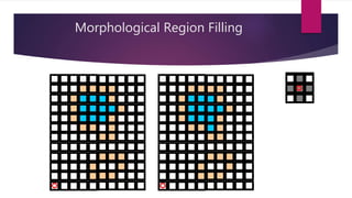 Region filling | PPTX