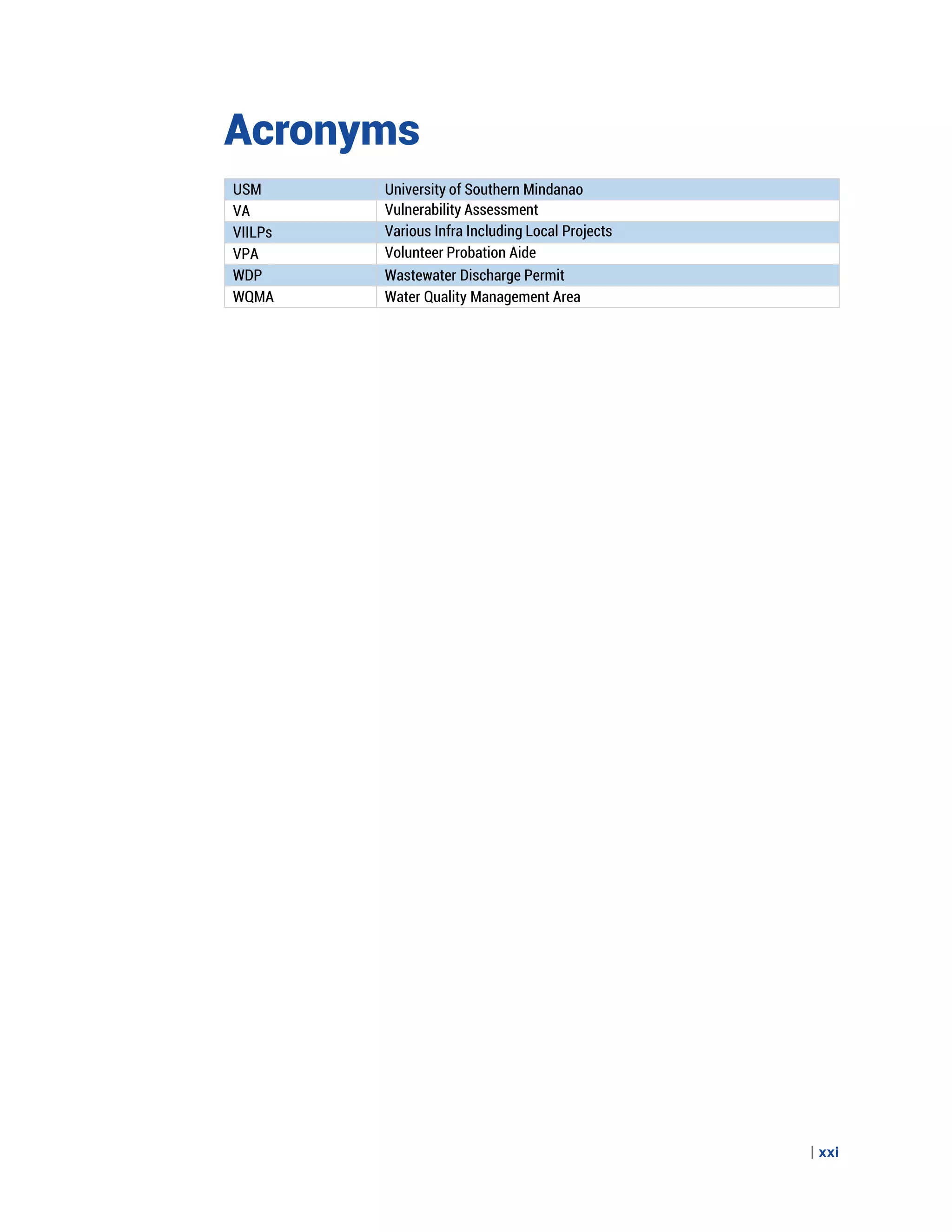 Regional Development Plan 2017-2022 | PDF