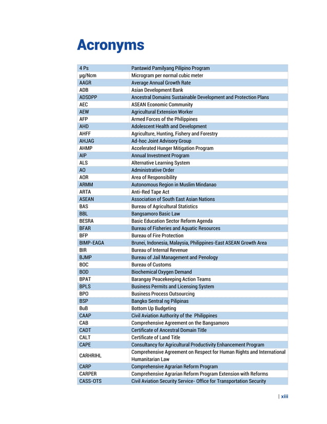 Regional Development Plan 2017-2022 | PDF