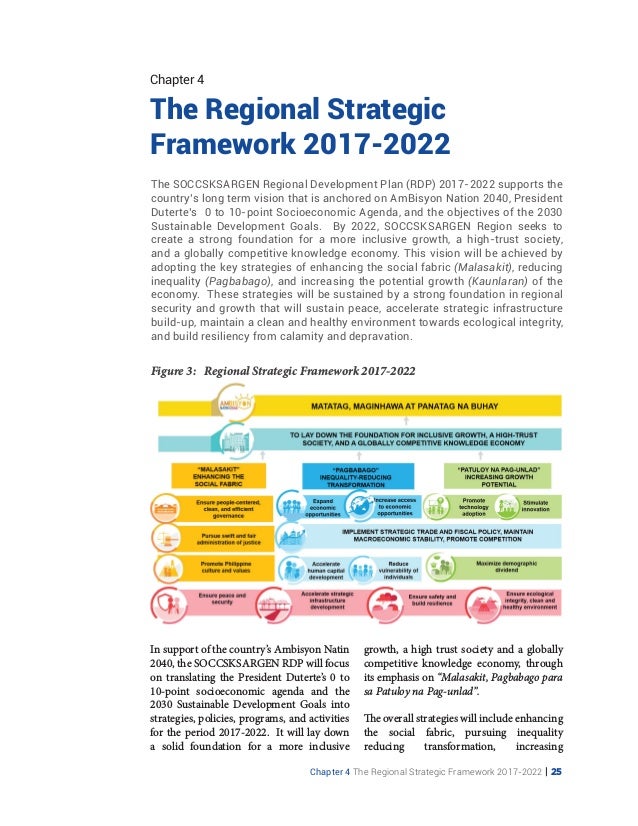 Regional Development Plan 2017-2022