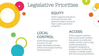 ACSA Region 14 Conference and Advance | PPT