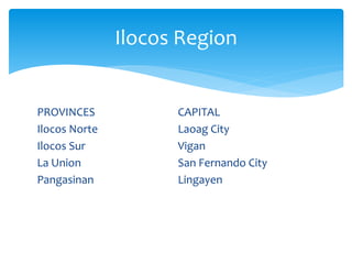 Philippine Literature: Region 1 – Ilocos Region | PPTX