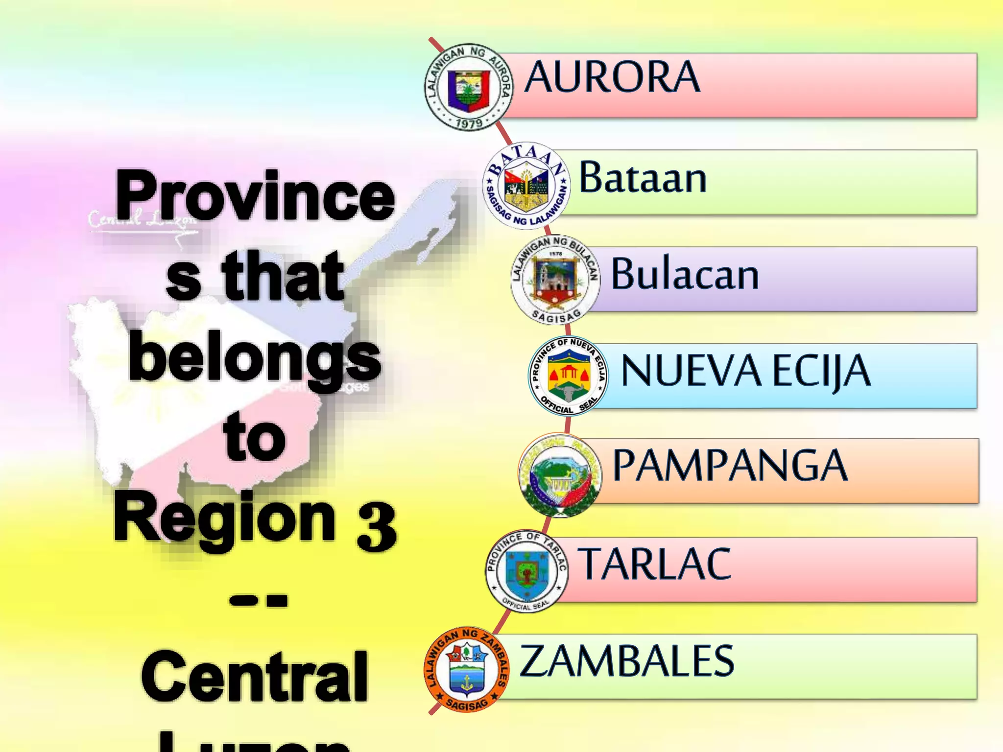 Region 3- Central Luzon | PPTX