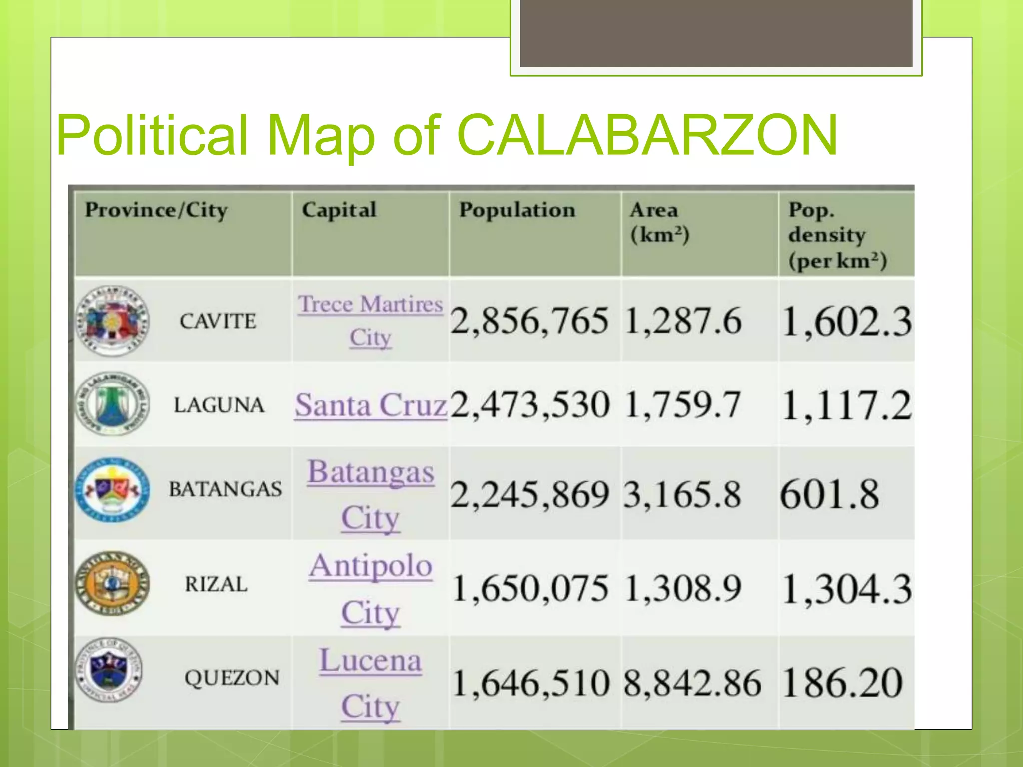 Region4 a-CALABARZON.FESTIVALS,TOURIST SPOTS | PPTX
