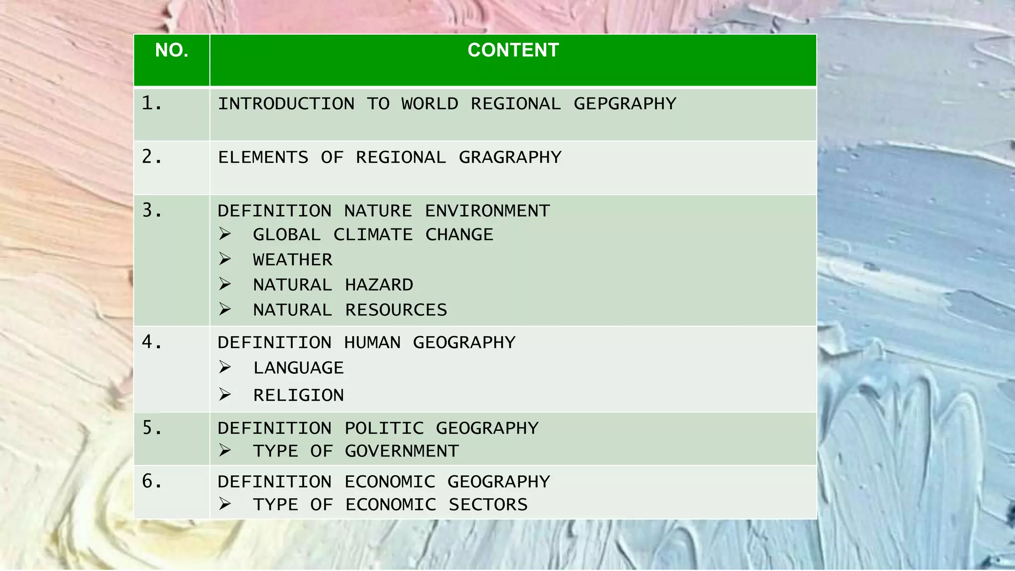 WORLD REGIONAL GEOGRAPHY | PPTX