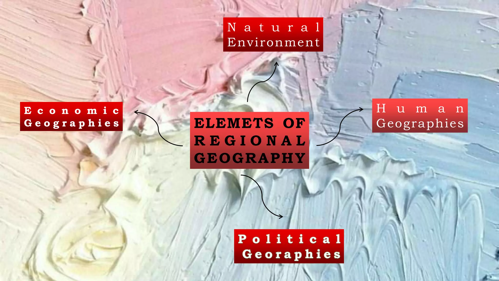 WORLD REGIONAL GEOGRAPHY | PPTX