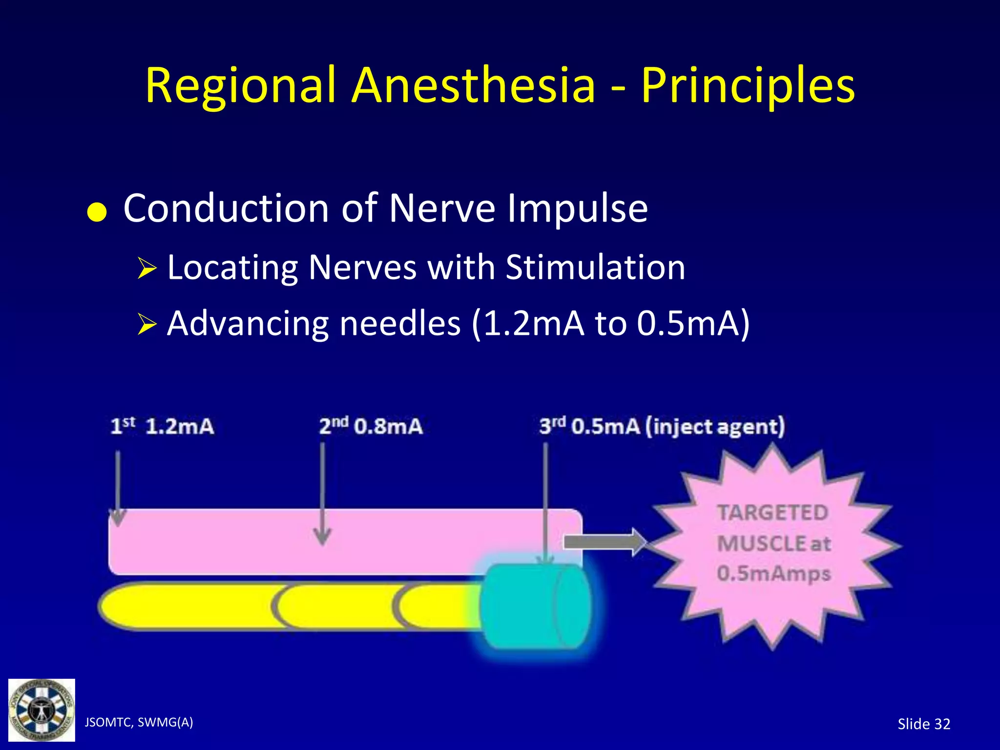 regional-anesthesia-priciples.ppt