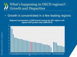 Regional Development Strategies in OECD Countries | PDF