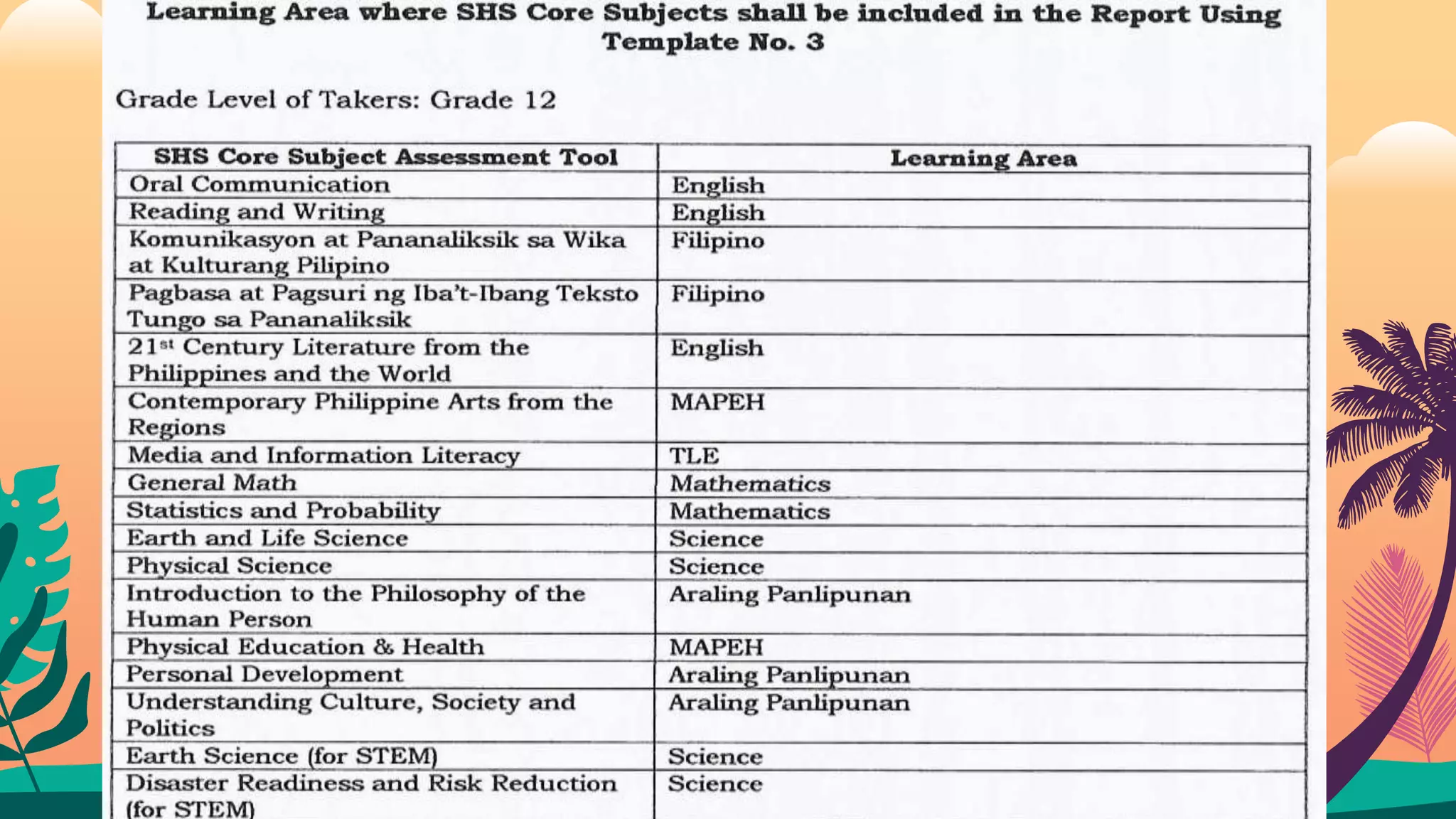 REGIONAL-DIAGNOSTIC-ASSESSMENT.pptx