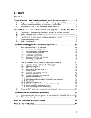Regional GVA Inventory Statistics Netherlands, 2008 | PDF