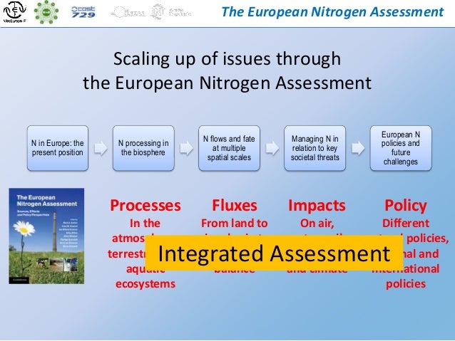 Regional nitrogen assessments and implications for aquatic systems: E…