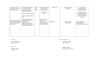 REGIONAL ACHIEVEMENT TEST SCIENCE INTERVENTION PLAN.docx
