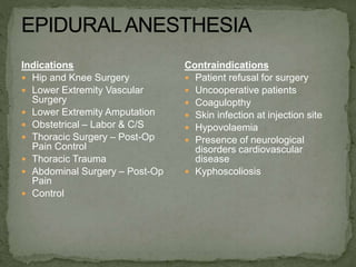 Regional anesthesia | PPTX