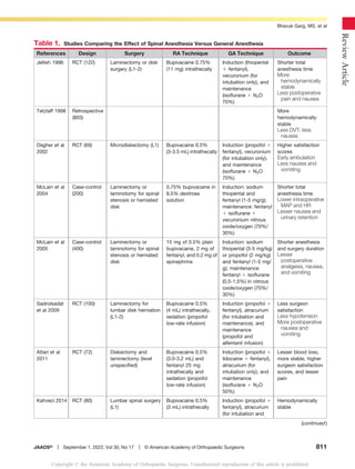 Regional_Anesthesia_for_Spine_Surgery.1.pdf