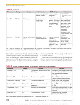 Regional_Anesthesia_for_Spine_Surgery.1.pdf