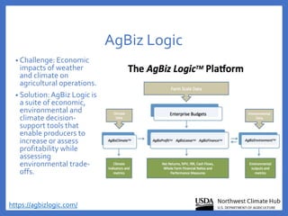 Regional approaches to climate adaption in a research context | PPT