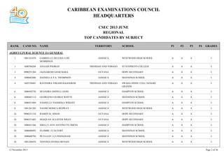 2013 Regional CSEC Merit List By Subject | PDF