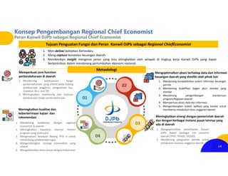 Kanwil DJPb memiliki peran baru sebagai Regional Chief Economist di ...