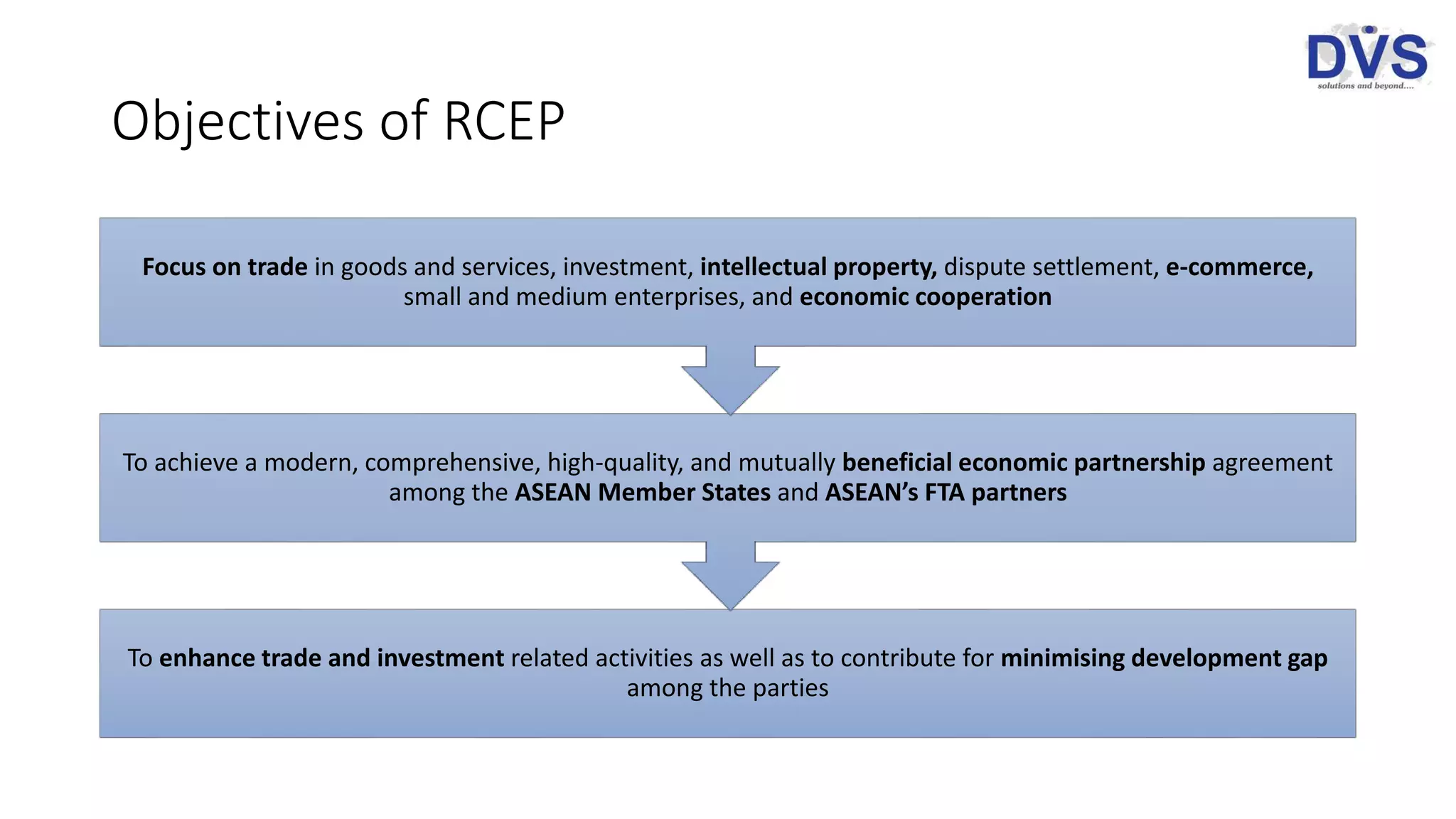 Regional Comprehensive Economic Partnership: India's Standpoint | PPTX
