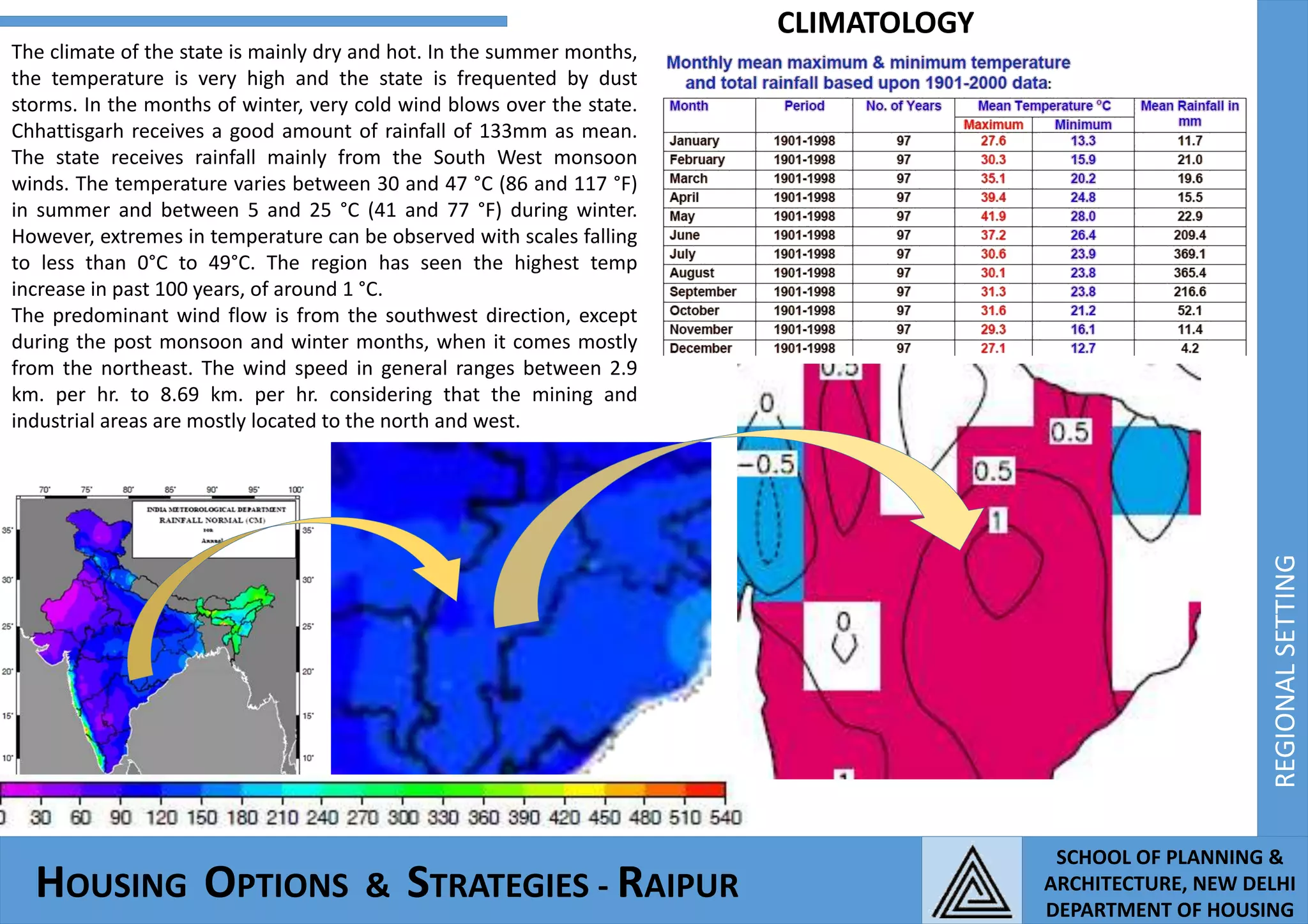 Regional context of Raipur, Chhattisgarh. | PPTX