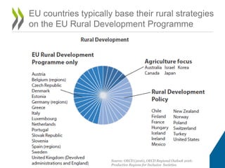 Regional development policy in OECD countries | PDF