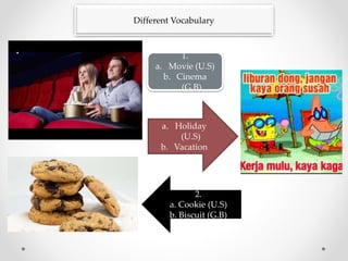 Regional dialect and social dialect | PPTX