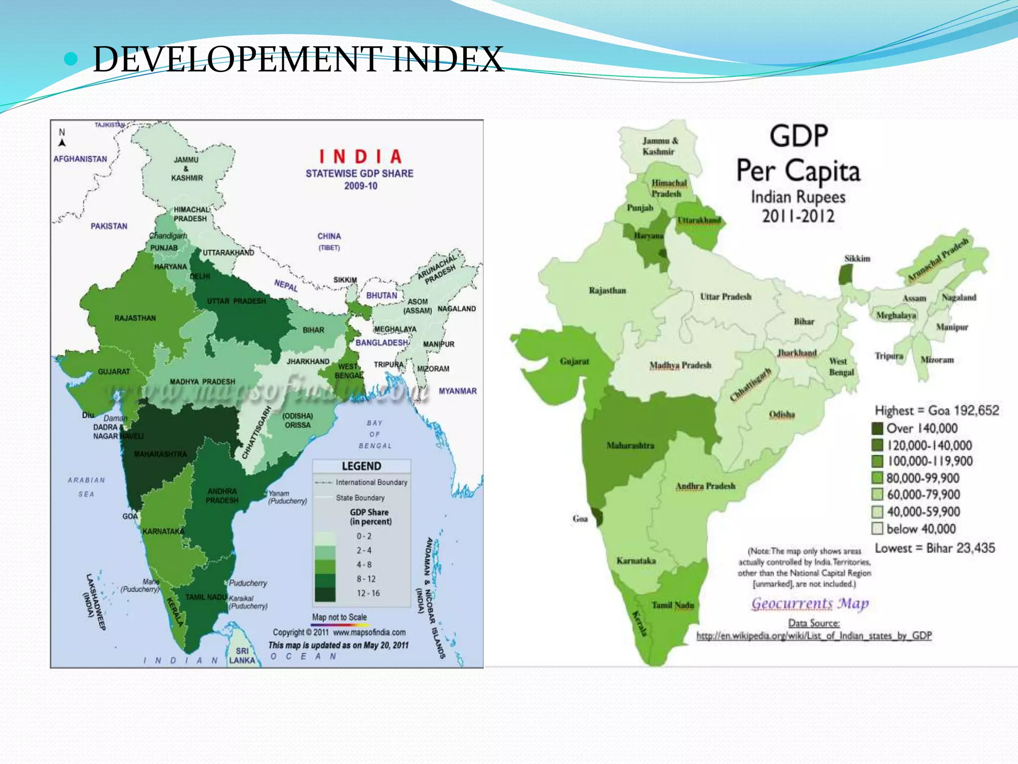 REGIONAL DISPARATY IN INDIA | PPTX