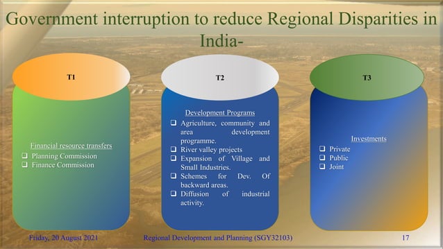 Regional disparity in India | PPSX | Debated Sensitive Social Issues ...