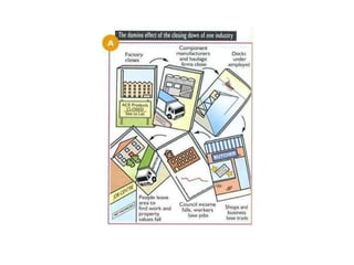 Regional Economic Change | PPT | Economy | Business and Finance