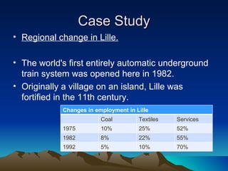 Regional Economic Change In The Eu Ppt | PPT