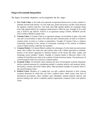 An Overview of Asian Development Bank (ADB) | DOCX