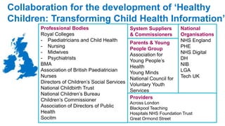 Welcome to the Digital Child Health | PPTX