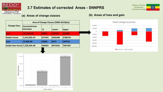 Regional_FRL_presentation_version_0.1.pptx.pdf