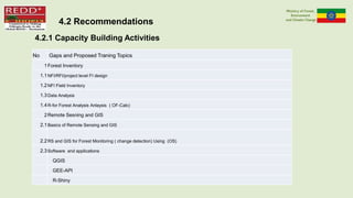 Regional_FRL_presentation_version_0.1.pptx.pdf
