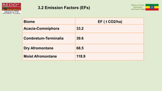 Regional_FRL_presentation_version_0.1.pptx.pdf