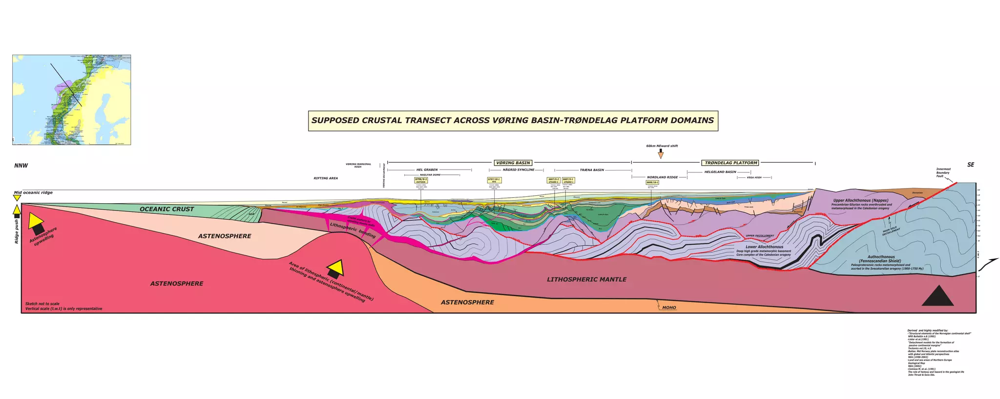 Regional geo-seismic transect across Vøring Basin - Trøndelag Platform ...
