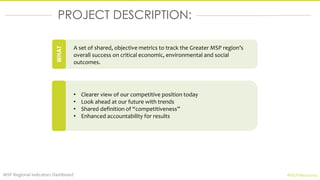 MSP Regional Indicators Dashboard - 5.29.2015