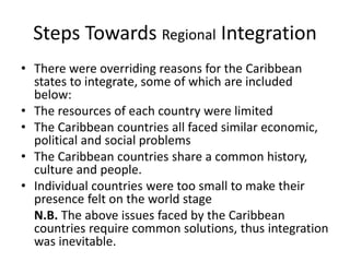 Regional integration | PPTX