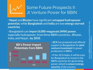 Regional Integration in South Asia by Trio94 | PPTX