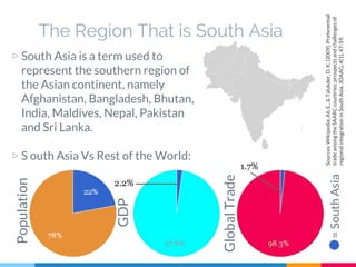 Regional Integration in South Asia by Trio94 | PPTX