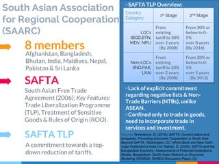 Regional Integration in South Asia by Trio94 | PPTX