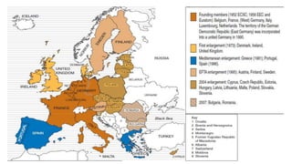 Regionalism and Global Politics : European Union as an example. | PPTX