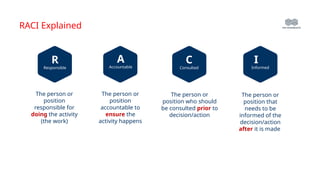 Regionalization_RACI_presentationn_draft | PPT