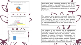 Regional Magazine Questionnaire | PPT