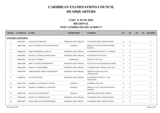 2024 Caribbean Examinations Council CSEC Merit List | PDF