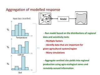 Regional impact assessment modelling | PPT