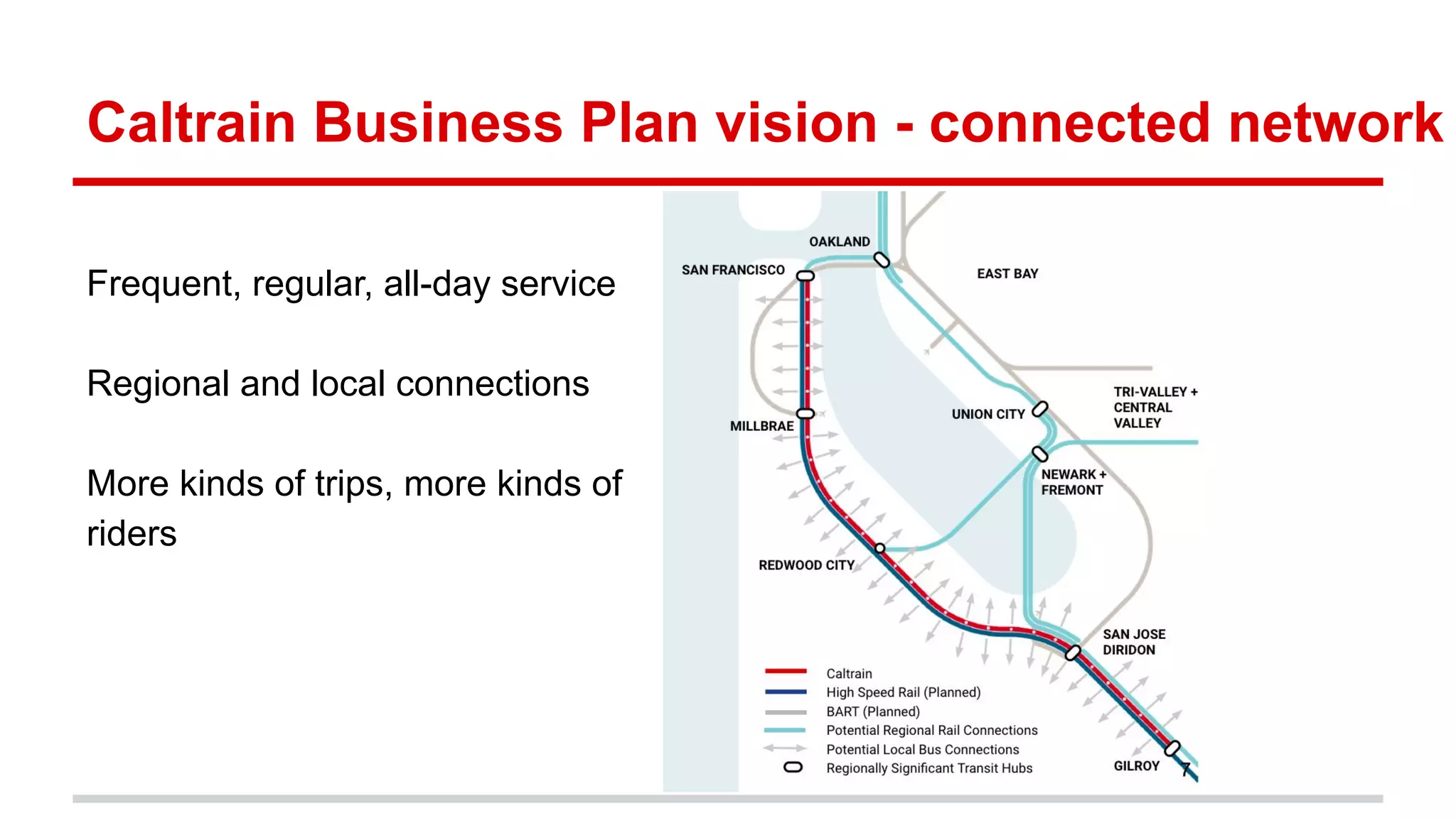 Regional options for caltrain governance | PPT