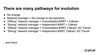 Regional options for caltrain governance | PPT