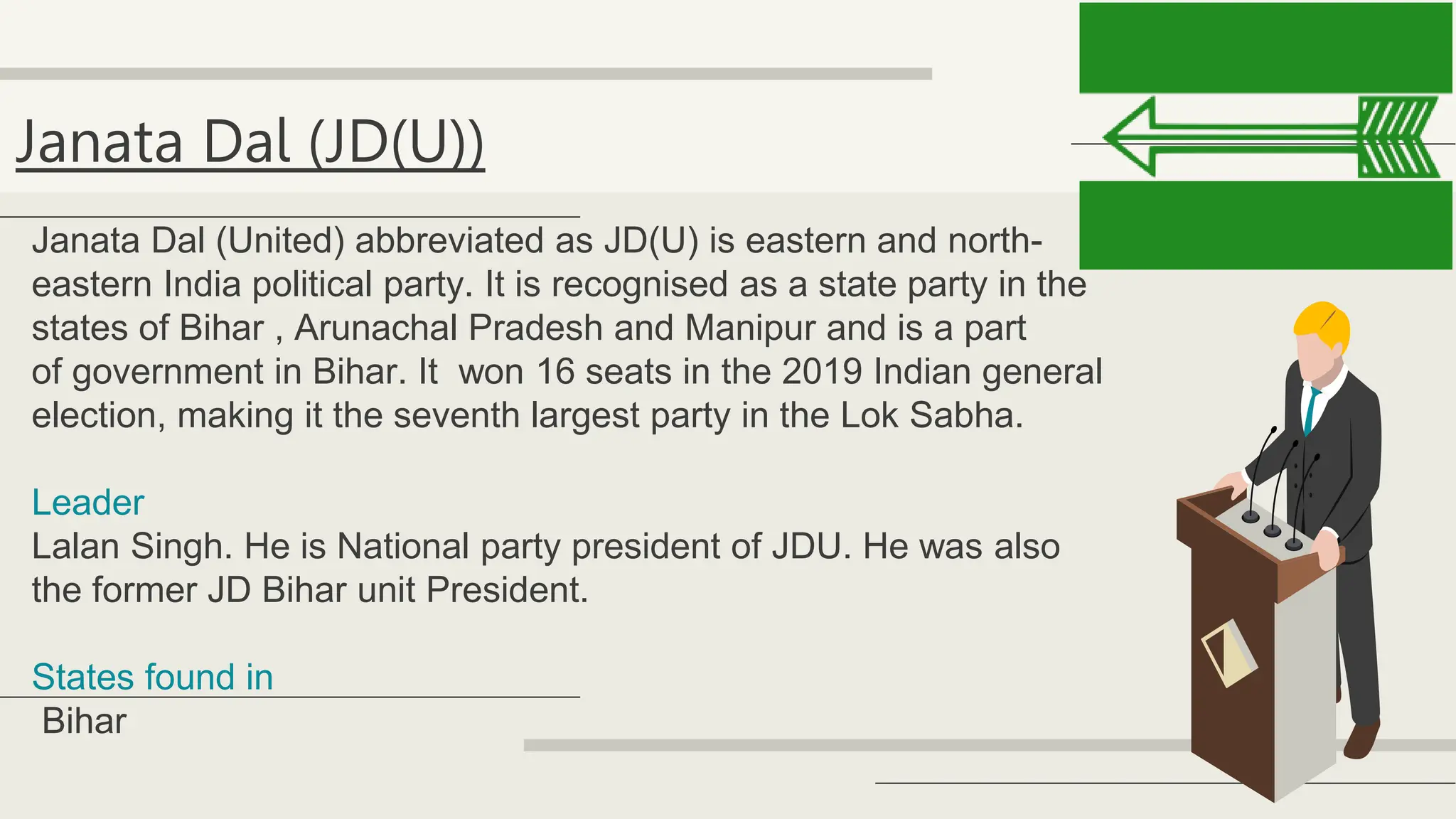 regional parties class 10.pptx